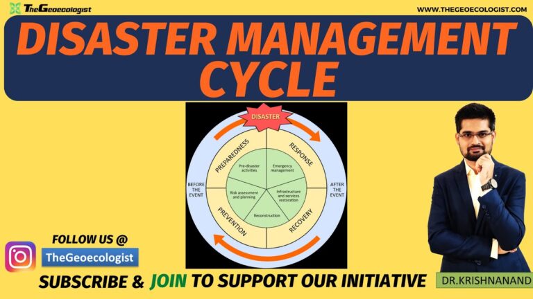 Disaster Management Cycle & Phases- TheGeoecologist #upsc - TheGeoecologist