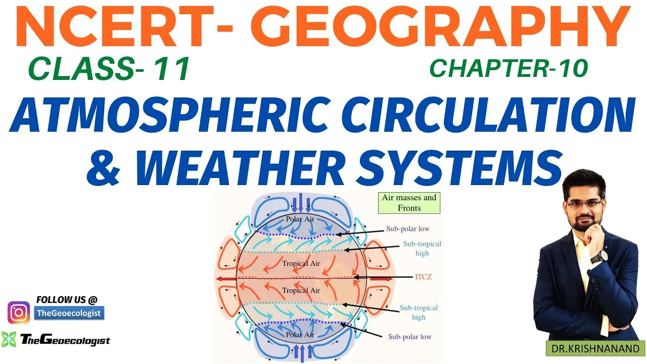 Atmospheric Circulation & Weather Systems- NCERT Geography-Class 11 ...