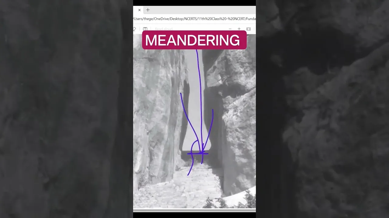 Meandering - Incised and Entrenched Meanders #upsc #shorts ...