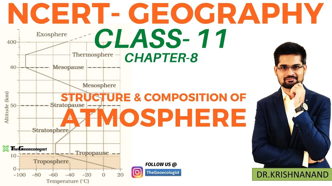 Structure & Composition of the Atmosphere- NCERT Geography- Class 11 ...