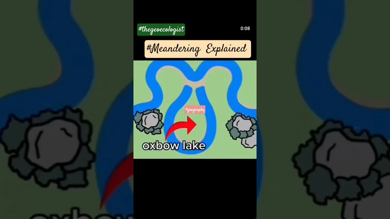 How rivers meander #geography #meander #shorts - TheGeoecologist